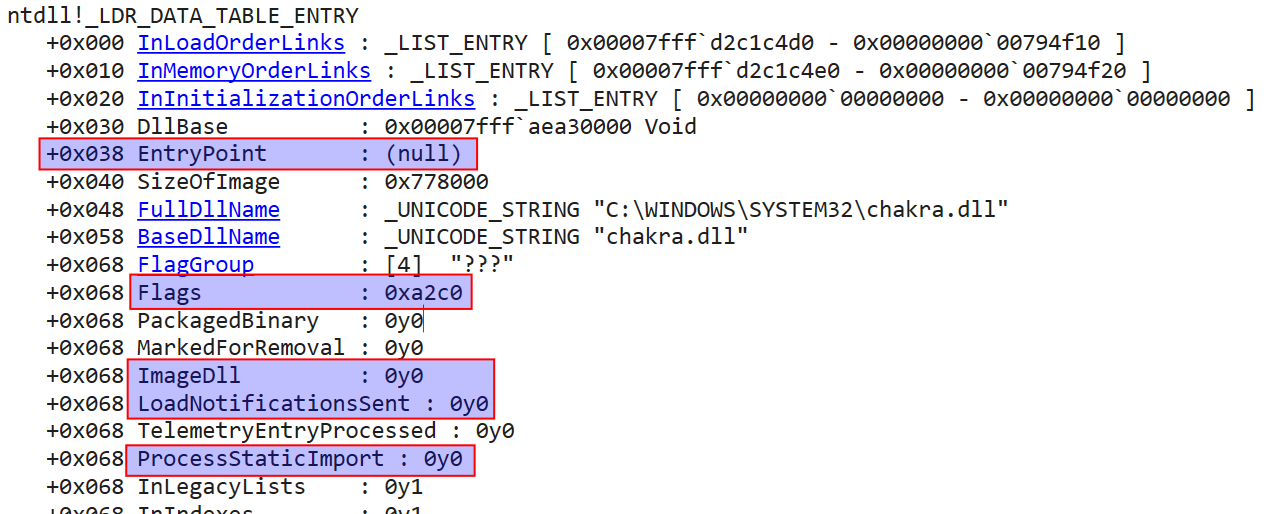 Evading detection in memory - Pt 2: Improving Module Stomping (Advanced Module Stomping) + Sleep ...